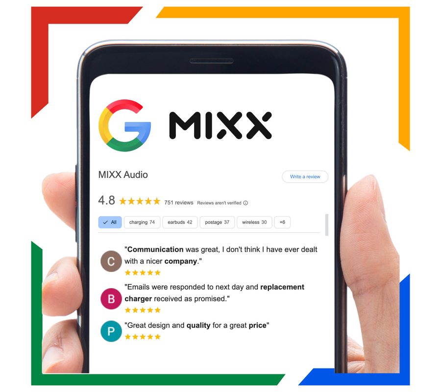 ABOUT US | MIXX AUDIO – Mixx Audio